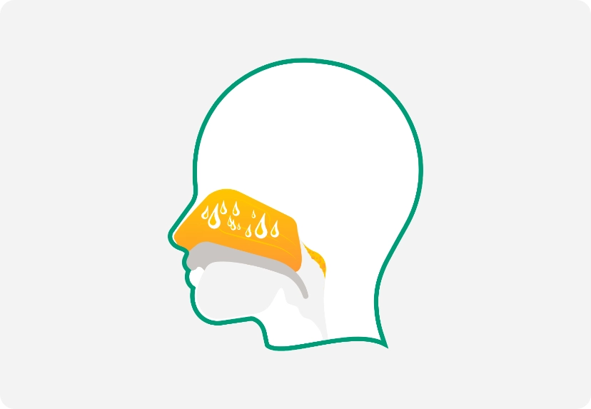 Sanofi - Products - Specialty Care - DUPIXENT® (DUPILUMAB)® (dupilumab)